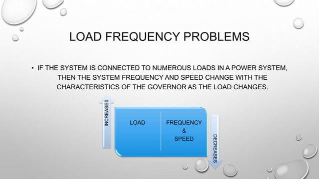 Load Frequency Control of two area Power system | PPTX