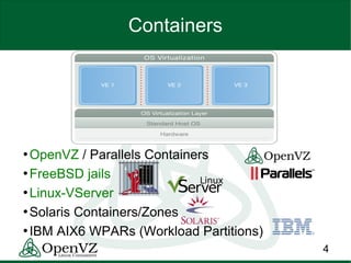 Containers and Namespaces in the Linux Kernel | PPT