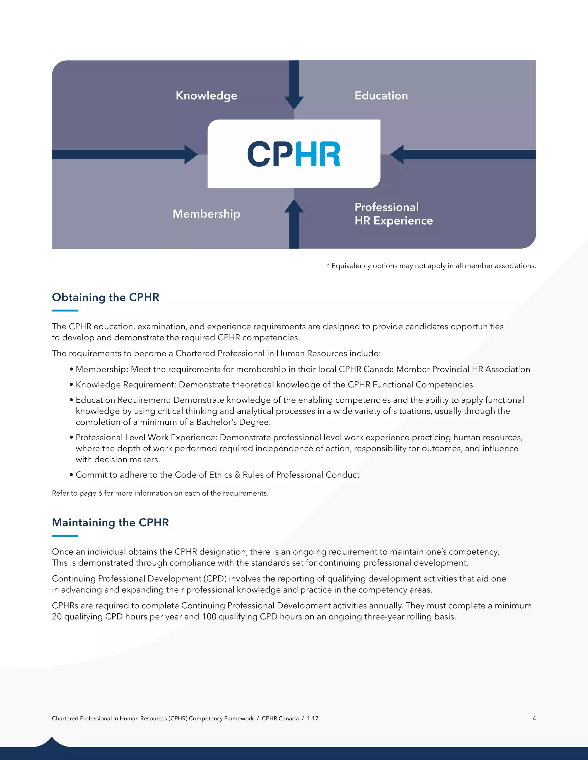 CPHR_RPCs_-_2019.pdf | Professional School | Postgraduate Education