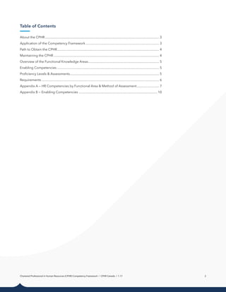 CPHR_RPCs_-_2019.pdf | Professional School | Postgraduate Education