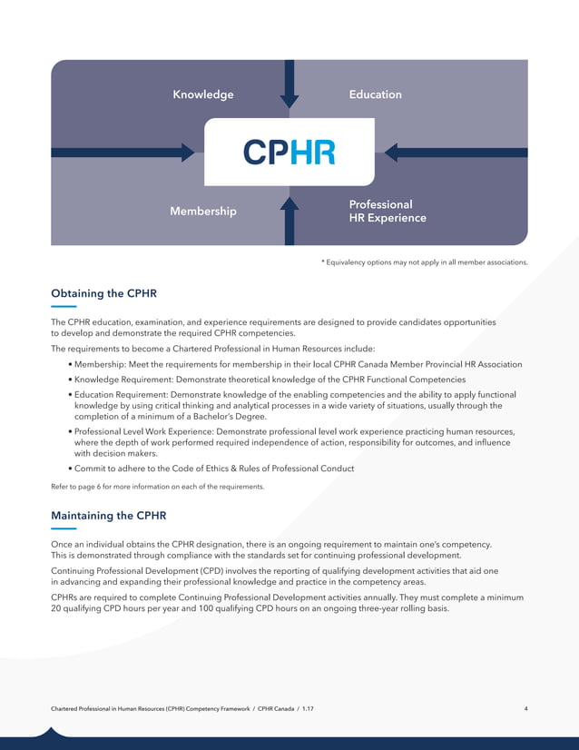 CPHR_RPCs_-_2019.pdf | Professional School | Postgraduate Education