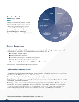 CPHR_RPCs_-_2019.pdf | Professional School | Postgraduate Education