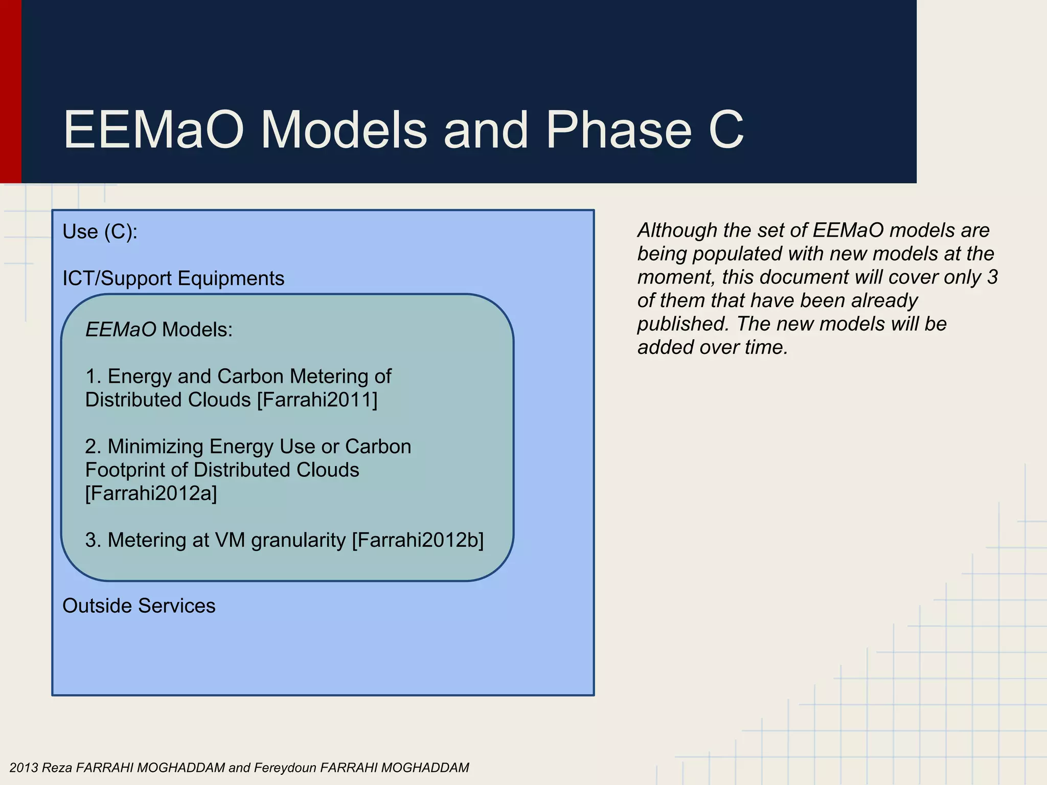 Life cycle assessment (LCA) for ICT | PPT