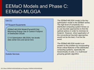 Life cycle assessment (LCA) for ICT | PPT