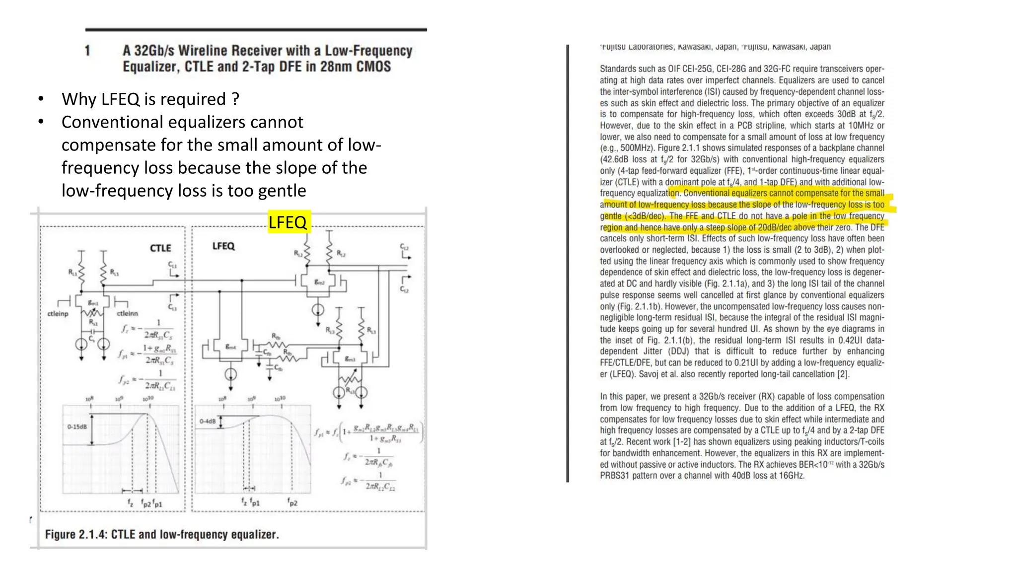 LFEQ CTLE and speculative DFE.pptx