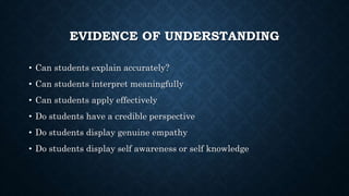 LFG- DETERMINING ACCEPTABLE EVIDENCE OF LEARNING.pptx