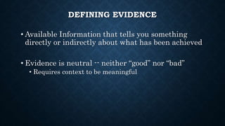 LFG- DETERMINING ACCEPTABLE EVIDENCE OF LEARNING.pptx