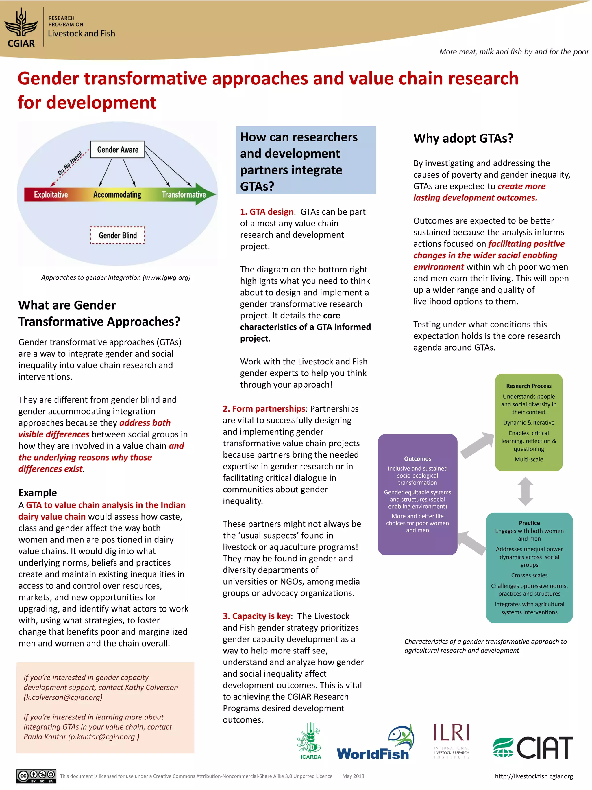 Gender transformative approaches and value chain research for development | PDF