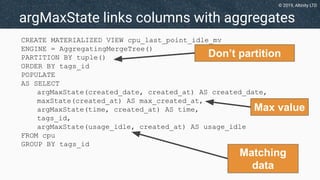 Tricks every ClickHouse designer should know, by Robert Hodges, Altinity CEO | PPT