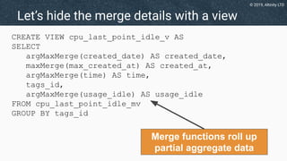 Tricks every ClickHouse designer should know, by Robert Hodges, Altinity CEO | PPT