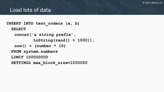 Tricks every ClickHouse designer should know, by Robert Hodges, Altinity CEO | PPT