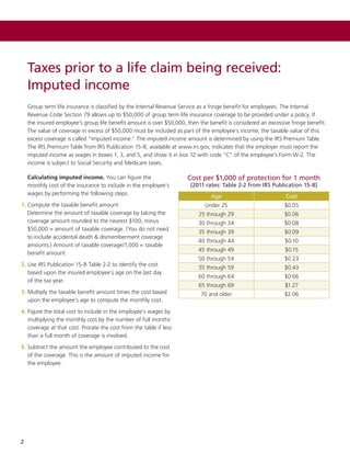 LFG Tax Reporting Guidelines | PDF