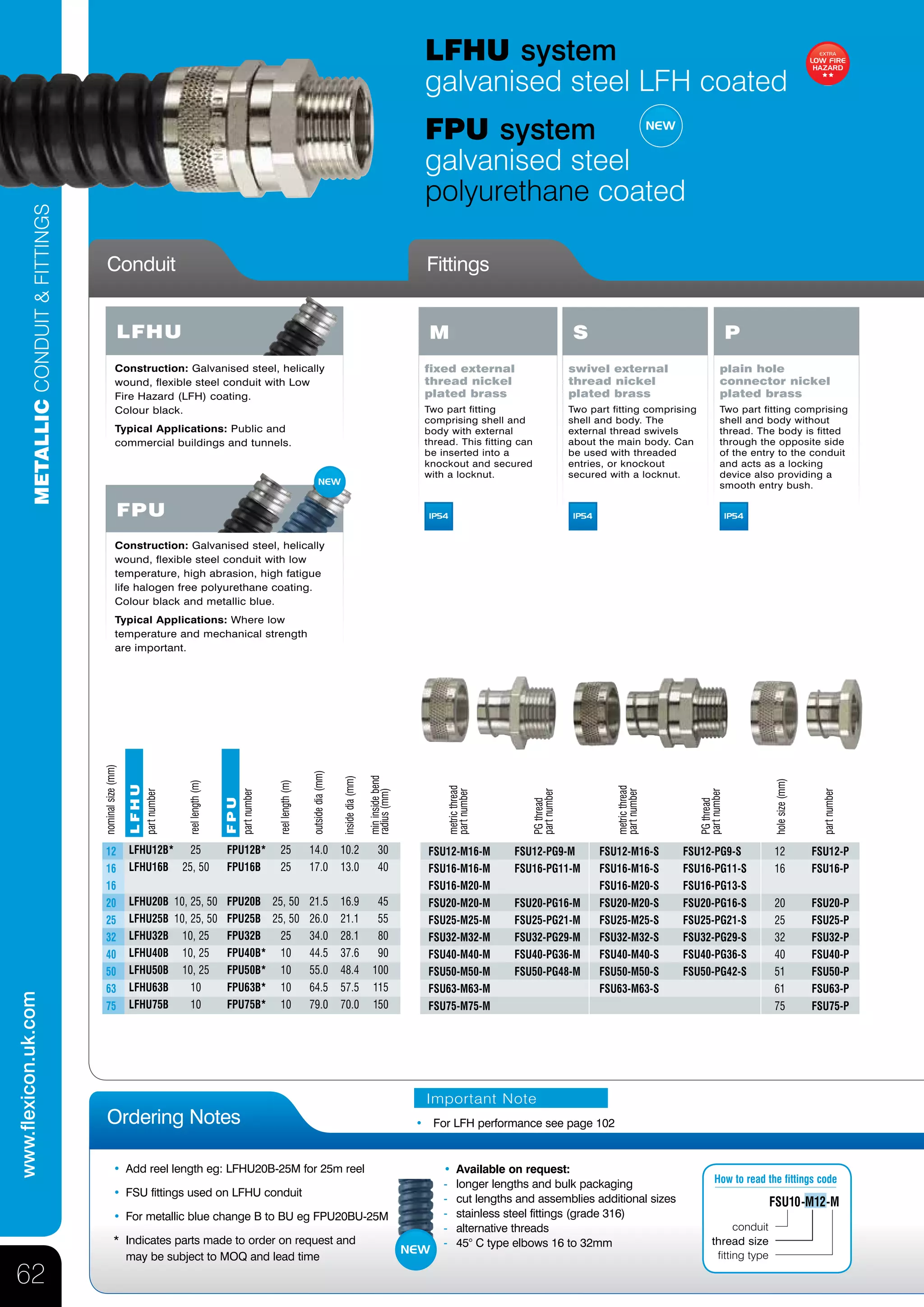 LFHU Flexicon Flexible Conduits - Galvanised Steel LFH Low Fire Hazard ...