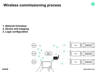 LFI18-Solving the challenges of commissioning a wireless lighting ...