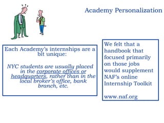 Lf Internship Toolkit Ppt Ppt