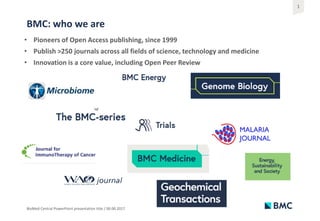 open peer review at BMC | PDF