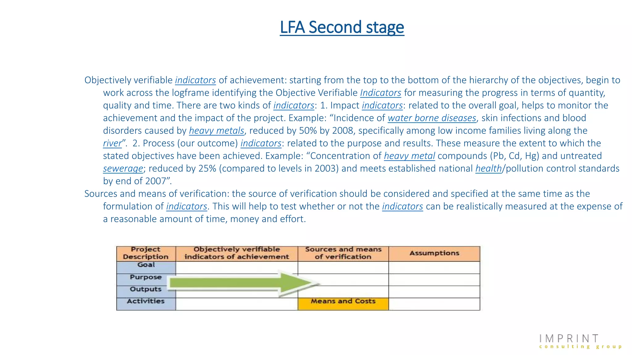 The Logical Framework Matrix Approach Lfma Pdf Business Business And Finance