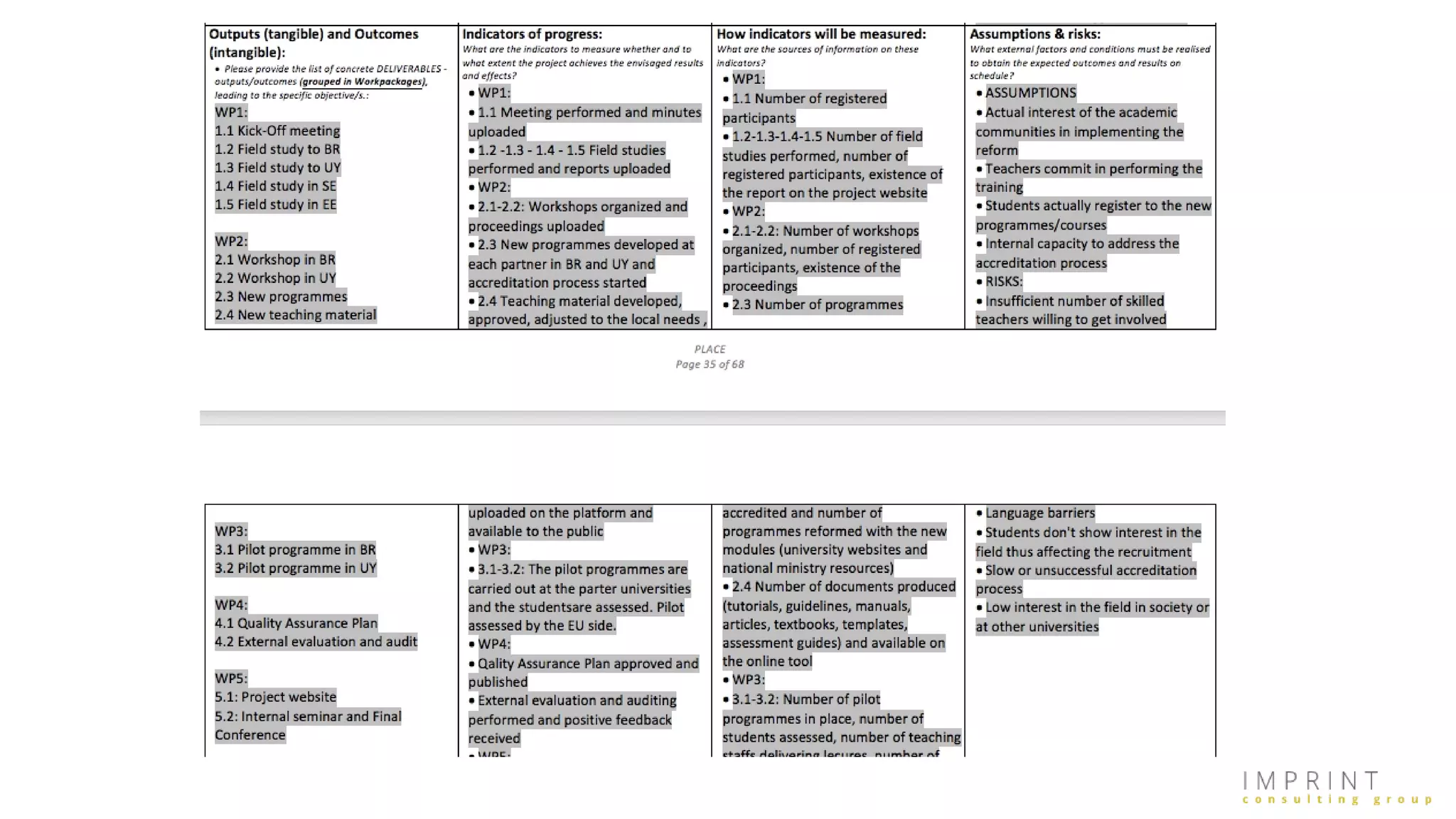 The logical framework matrix approach (LFMA) | PDF