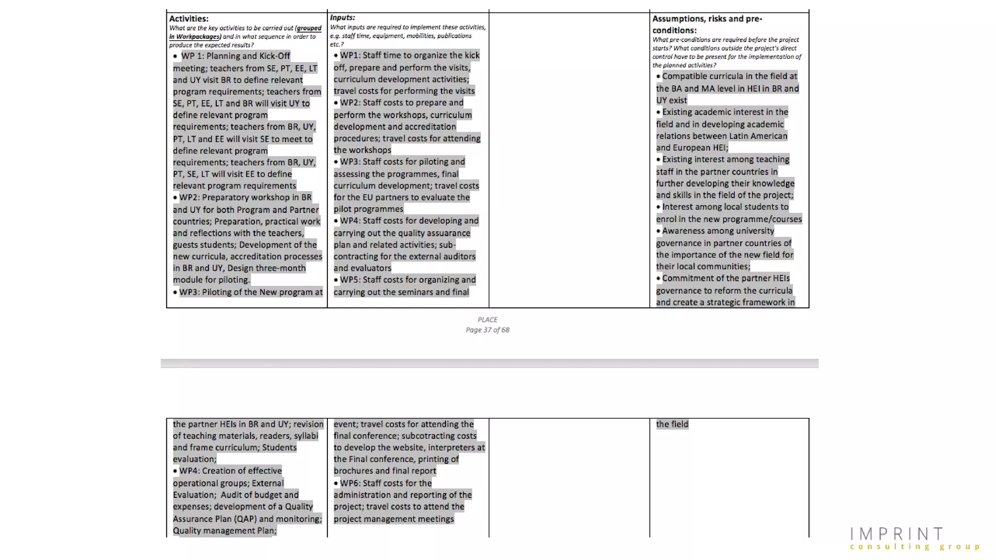 The logical framework matrix approach (LFMA) | PDF