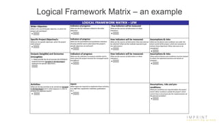 The logical framework matrix approach (LFMA) | PDF