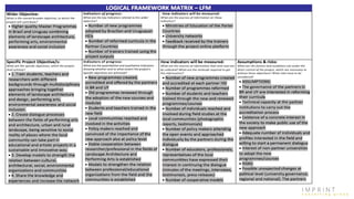 The logical framework matrix approach (LFMA) | PDF