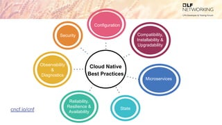 LFN Dev and Testing Forum 2022 CNF Certification Tutorial | PDF | Cloud ...