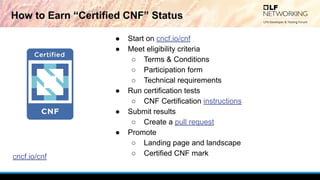 LFN Dev and Testing Forum 2022 CNF Certification Tutorial | PDF | Cloud ...