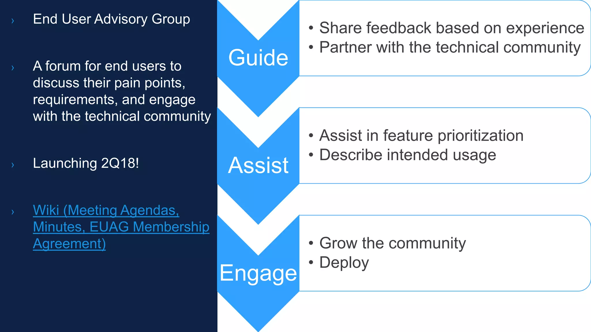 LF Networking Overview | PPT