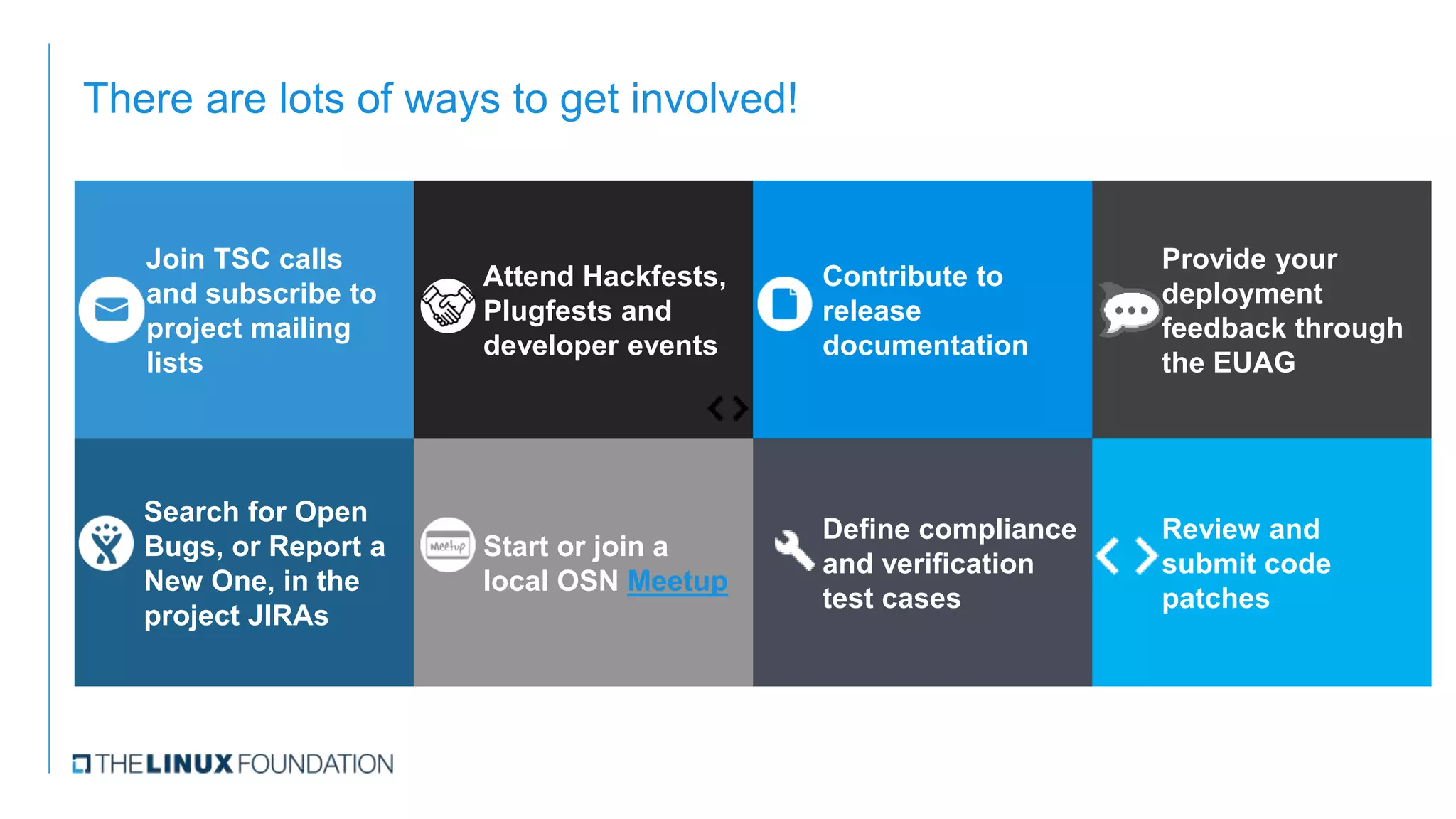 LF Networking Overview | PPT