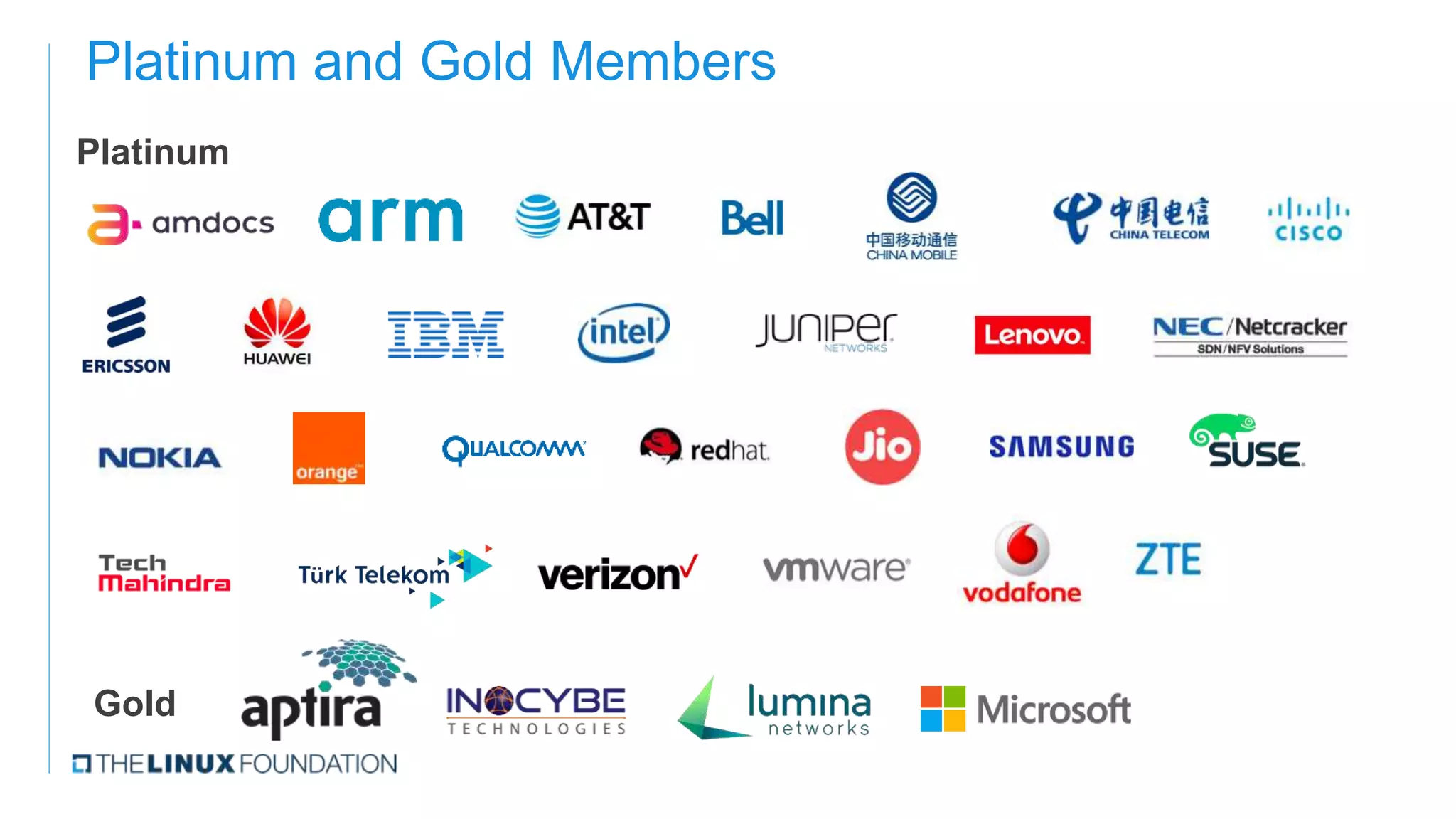 LF Networking Overview | PPT