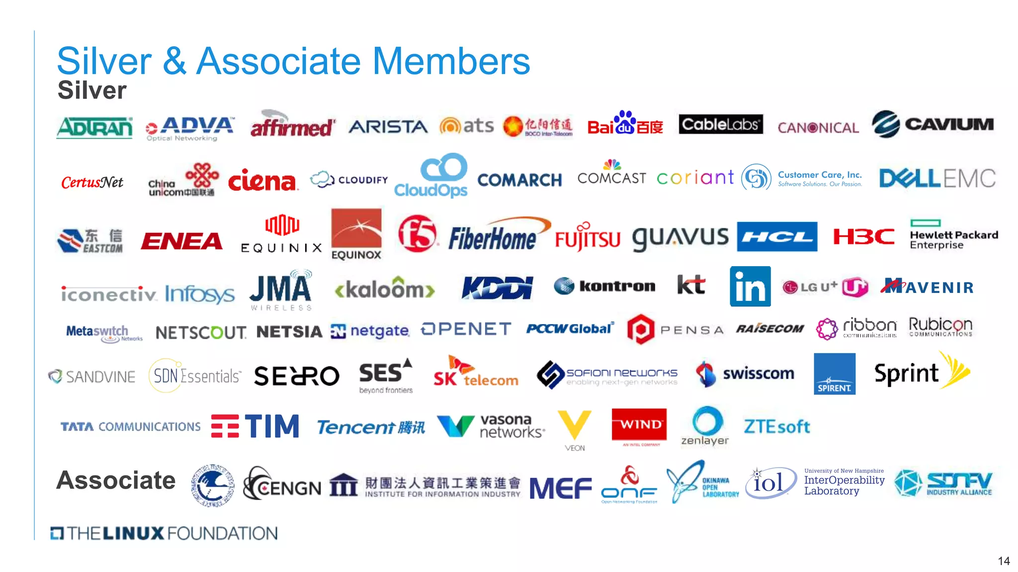 LF Networking Overview | PPT