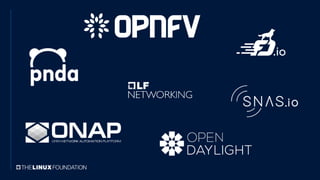 LF Networking Overview | PPT