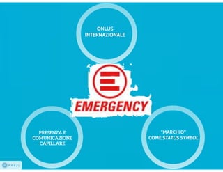 Gruppo: Wideas Agency LFO | PDF