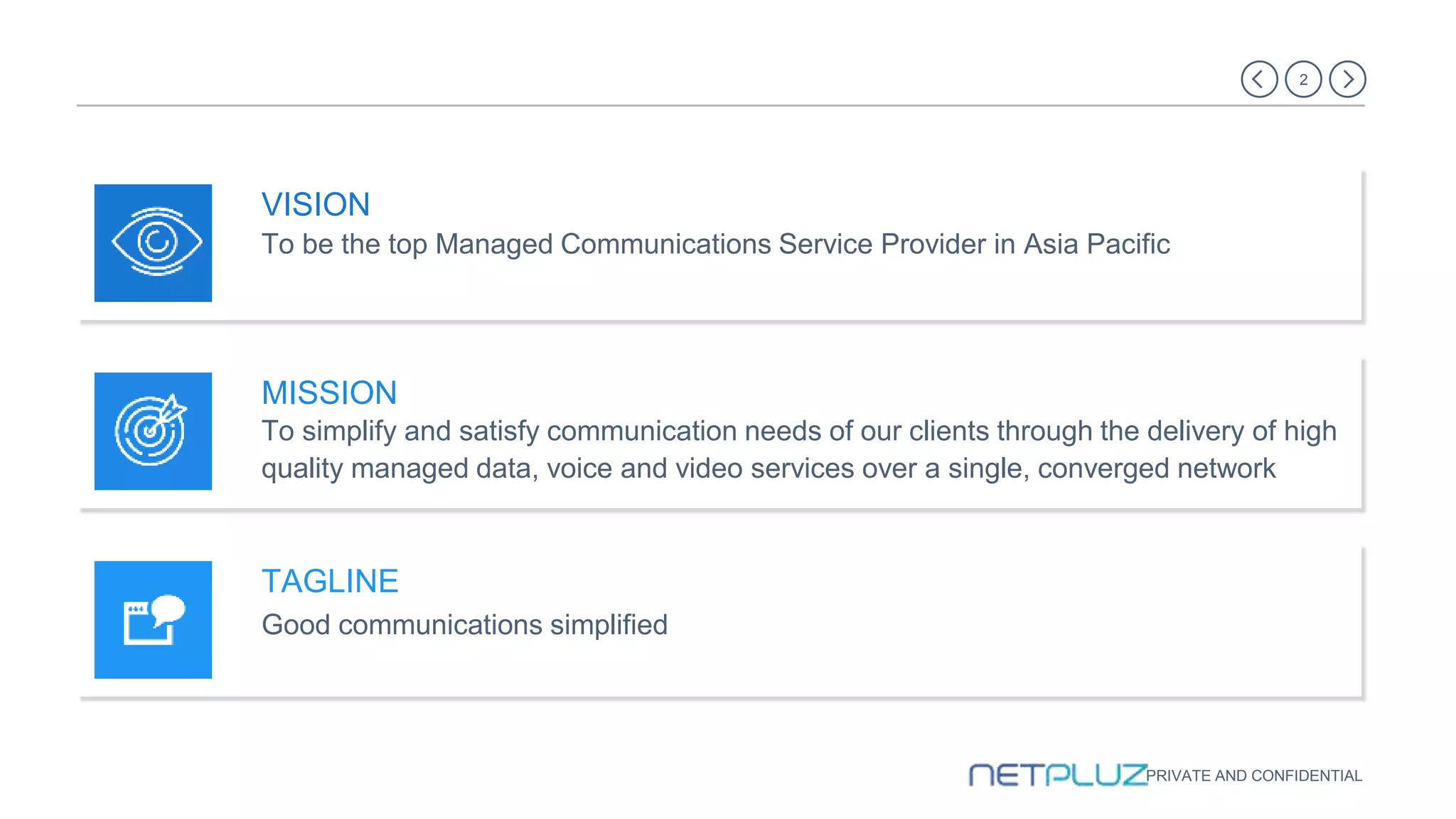 Netpluz Managed Services Portfolio | PPTX