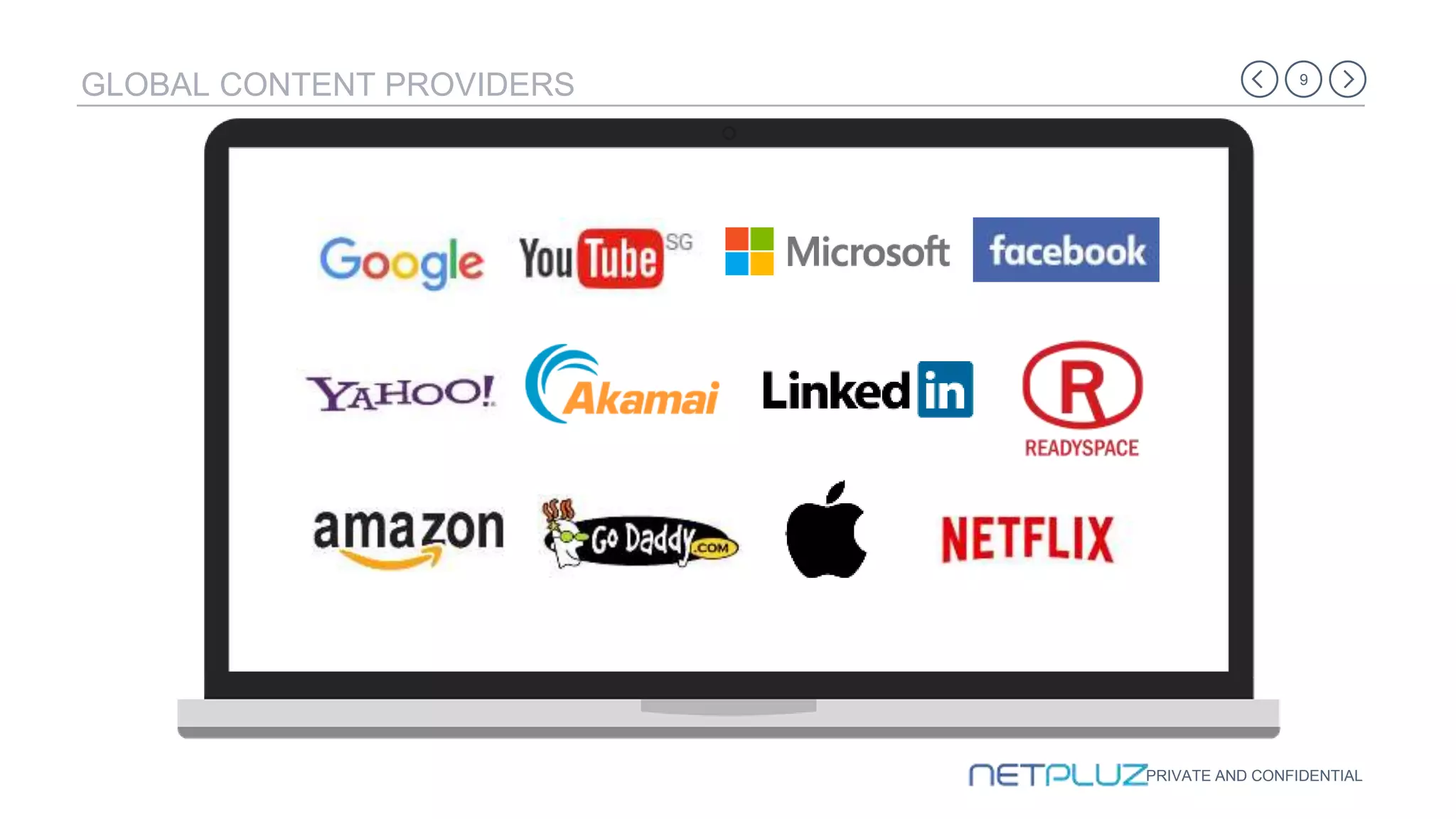 Netpluz Managed Services Portfolio | PPTX