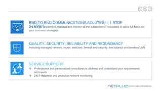 Netpluz Managed Services Portfolio | PPTX