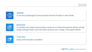 Netpluz Managed Services Portfolio | PPTX