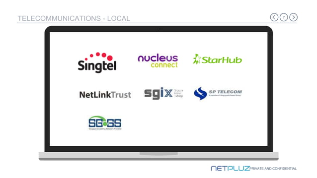Netpluz Managed Services Portfolio | PPT