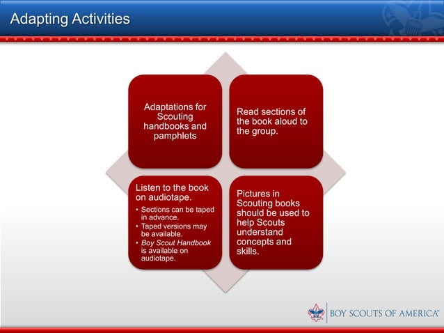 Part 2 Scouting For Youth With Disabilities | PPT