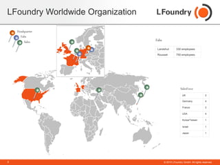 L Foundry Gmb H Rev1.7.1 | PDF | Manufacturing Industry | Industries