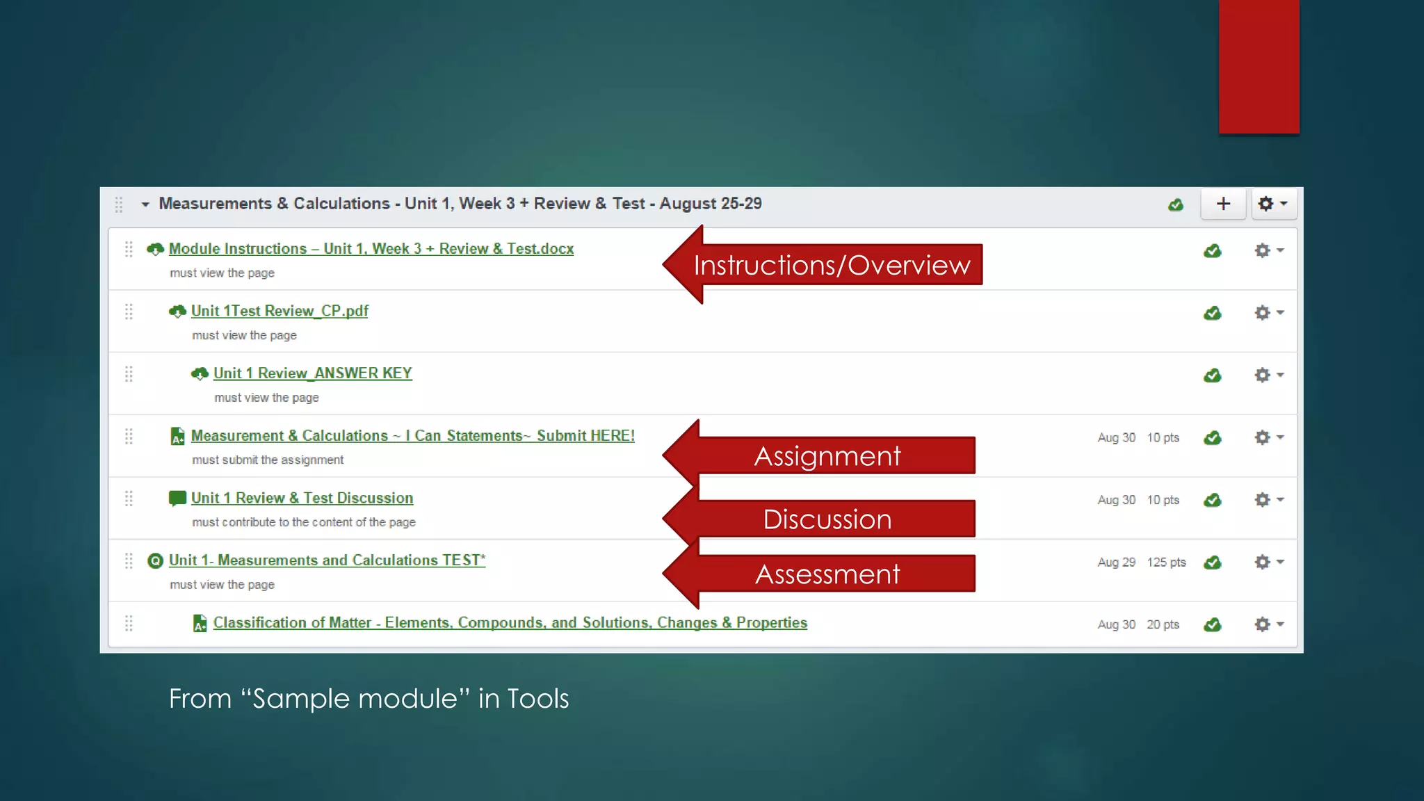 Lf presentation | PPTX