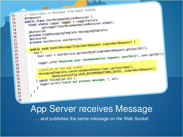 Real Time Recommendations Using Websockets And Redis Ninad Divadkar