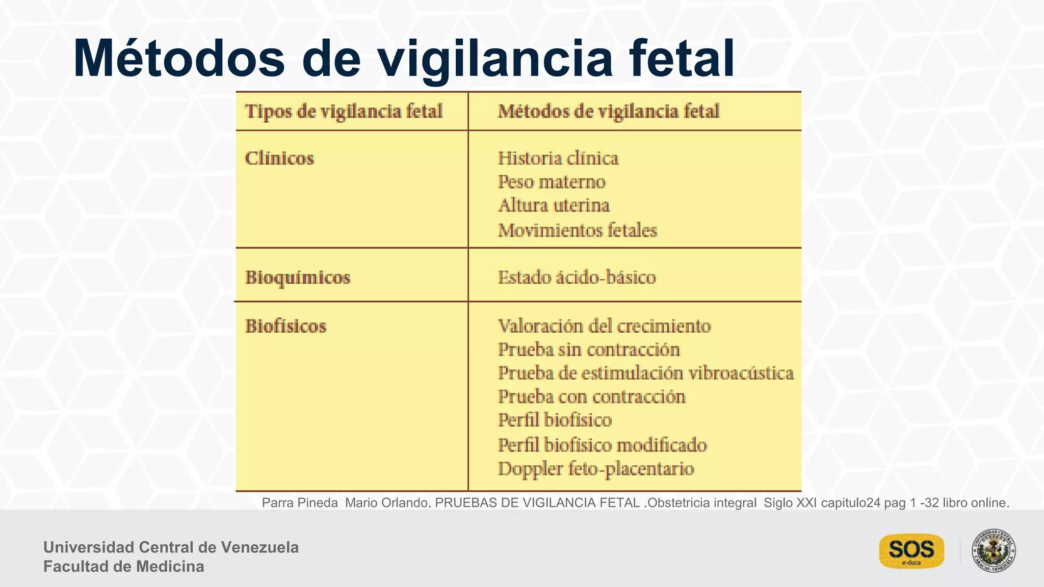 Evaluación de la salud fetal previa al nacimiento e identificación de ...
