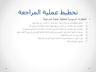 lfsl_lsb_tkhtyt_mly_lmrjh.pptx