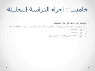 lfsl_lsb_tkhtyt_mly_lmrjh.pptx