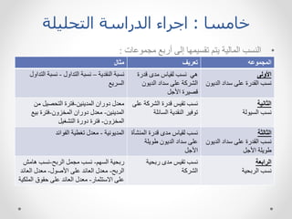 lfsl_lsb_tkhtyt_mly_lmrjh.pptx