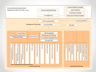 lfsl_lsb_tkhtyt_mly_lmrjh.pptx