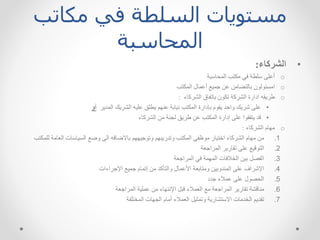 lfsl_lsb_tkhtyt_mly_lmrjh.pptx