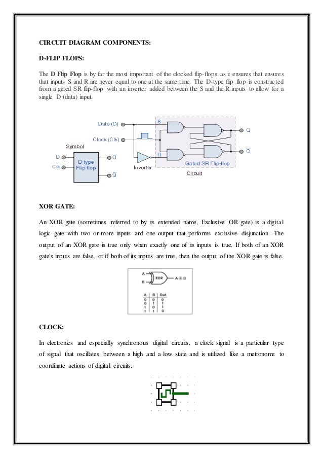 5 bit lfsr verilog code - colorslasopa