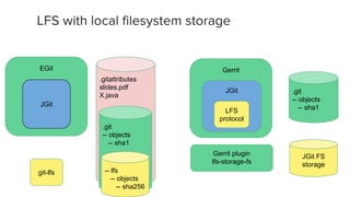 Versioning large binary files with JGit, EGit and Gerrit | PPT